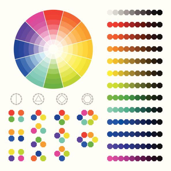 Teorie barev: Jak sladit barvy v interiéru - Žena.cz - magazín pro ženy