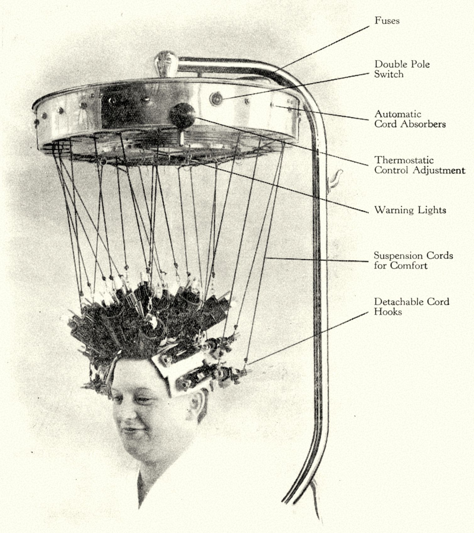 Obrazem: Před 115 lety kadeřník Karl Ludwig Nessler vynalezl trvalou ...