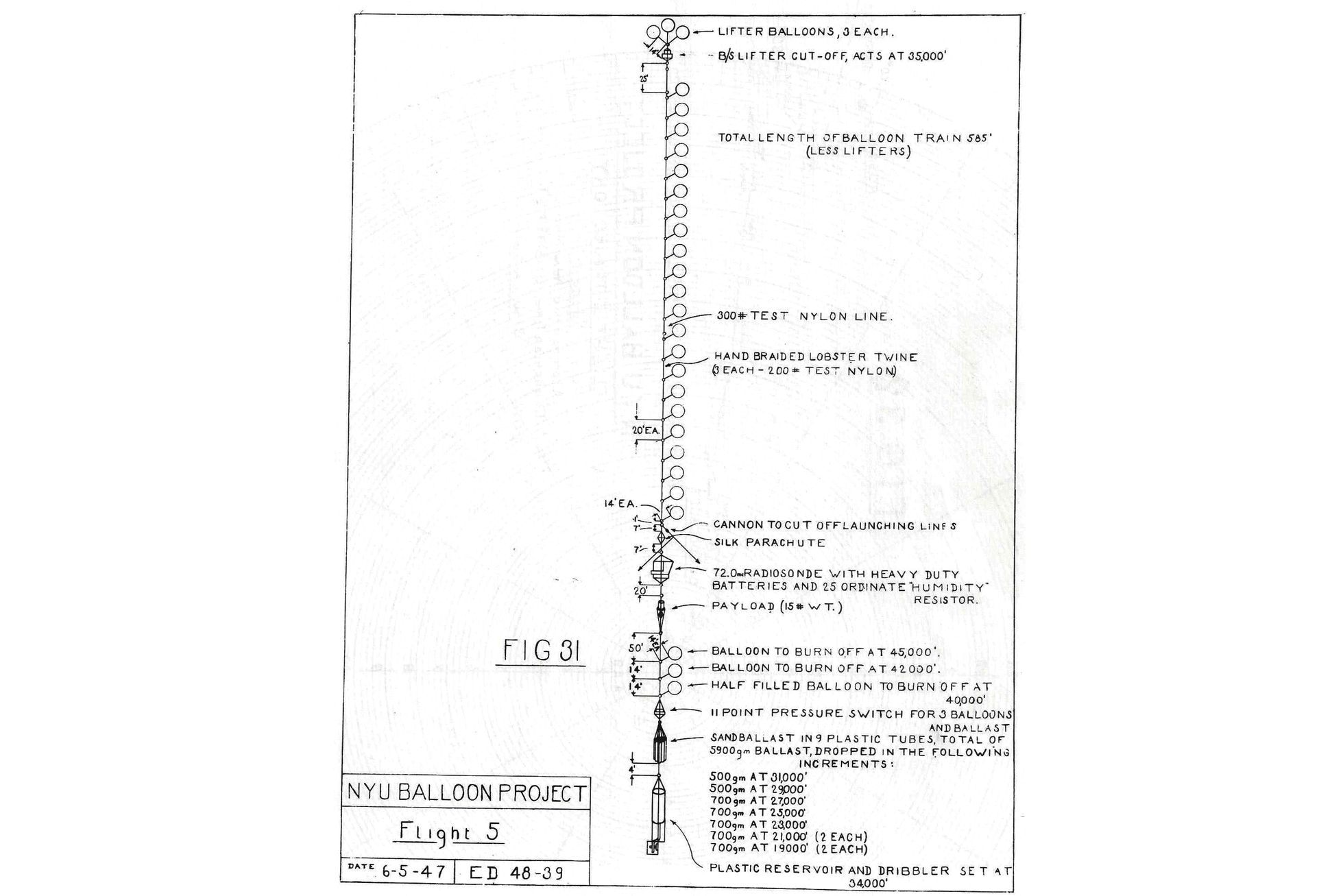 Roswellský incident 1947: Fakta, mýty a tajný projekt Mogul - Aktuálně.cz